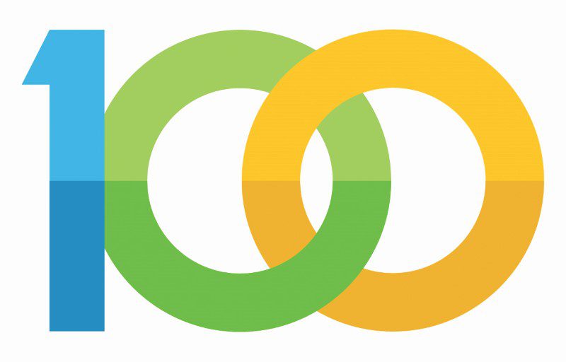 Boca Raton Centennial: Celebrating 100 Years of Community